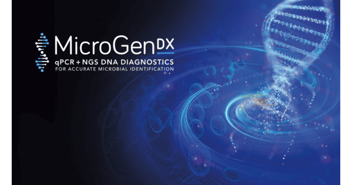 The Science behind MicroGenDX